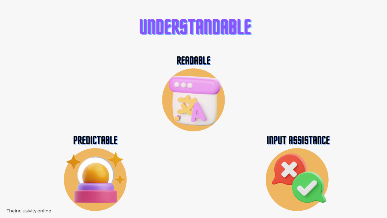 POUR Some Magic: Understanding the Four Principles of Accessibility ...